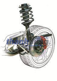 CHỤP BỤI PHUỘC NHÚN SAU XE VINFAST FADIL 2021